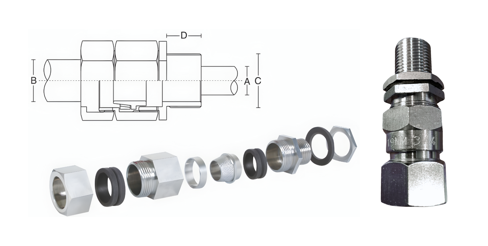 Flameproof Double Compression Cable Gland Size & Parts
